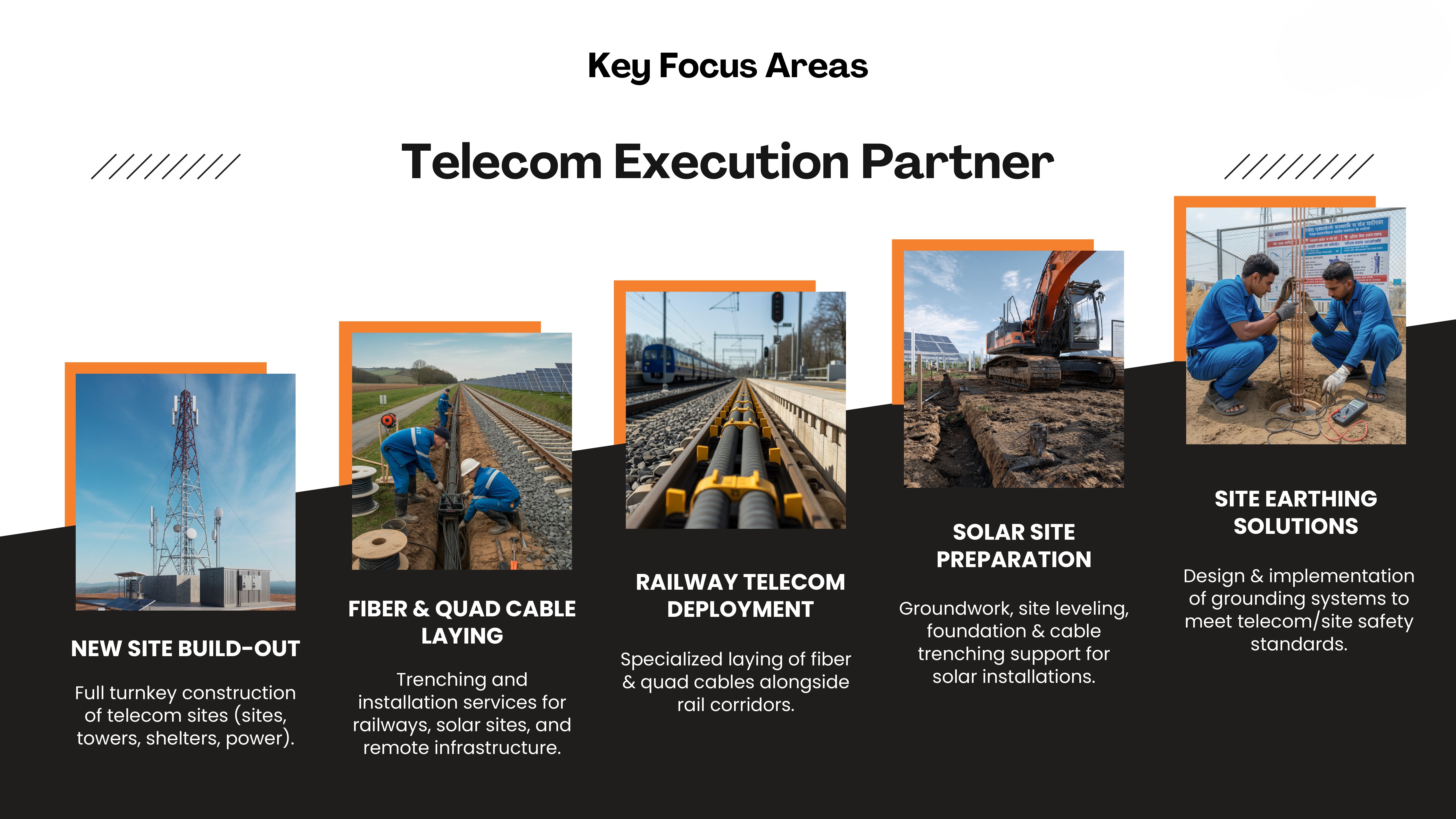 Telecom Infrastructure Projects